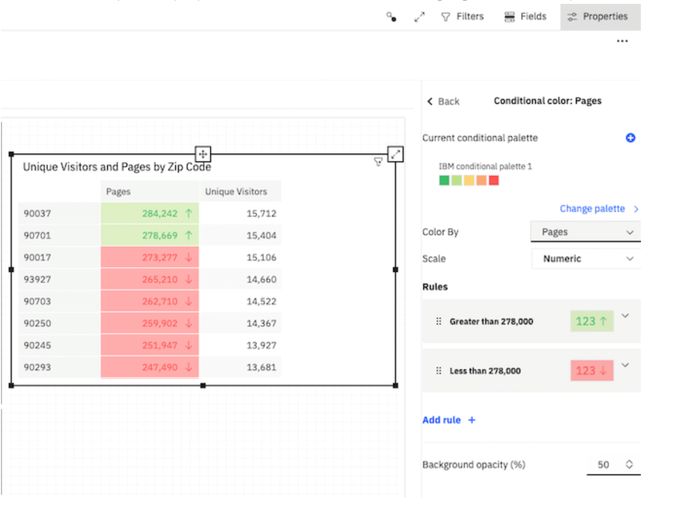 COGNOS 11.1.7 NEW FEATURE HIGHLIGHTS - Aramar