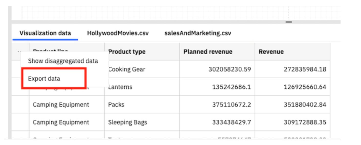 COGNOS 11.1.7 NEW FEATURE HIGHLIGHTS - Aramar