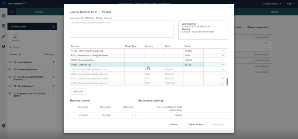 Why do I need IBM Cognos Controller?