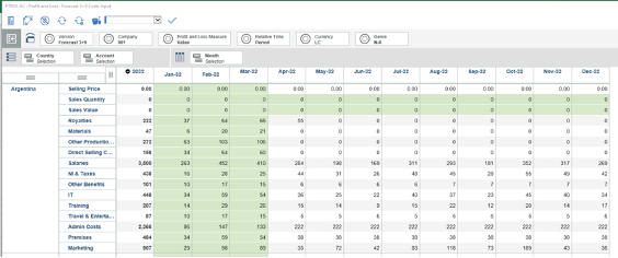 Working with the IBM Planning Analytics Cube Viewer