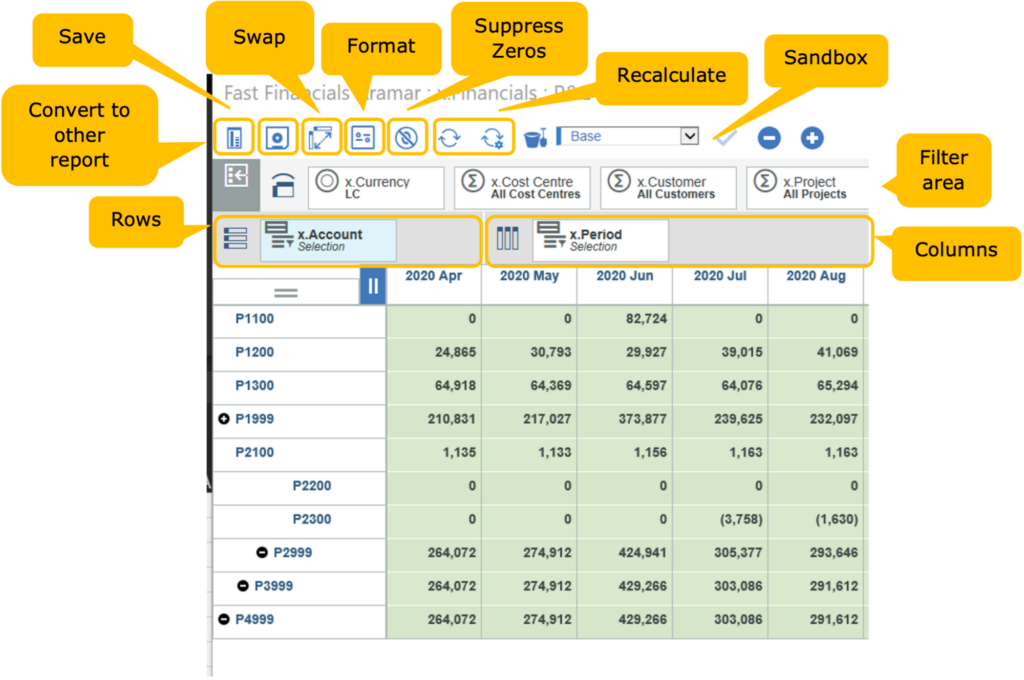 Working with the IBM Planning Analytics Cube Viewer