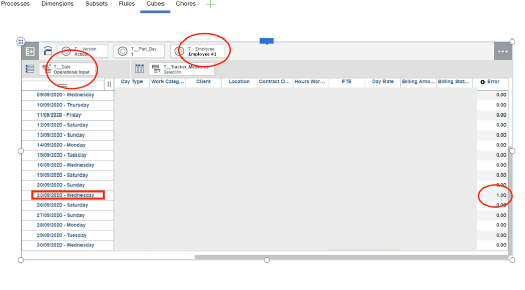 Creating Dynamic Dimension Driven Subsets In Ibm Planning Analytics