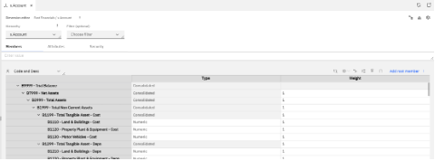 Edit Dimensions in IBM Planning Analytics
