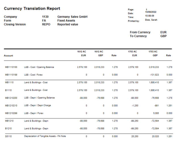 Check currency translation in Cognos report | Aramar